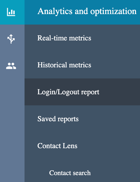 Amazon Connect: Manager Training / ITS Documentation