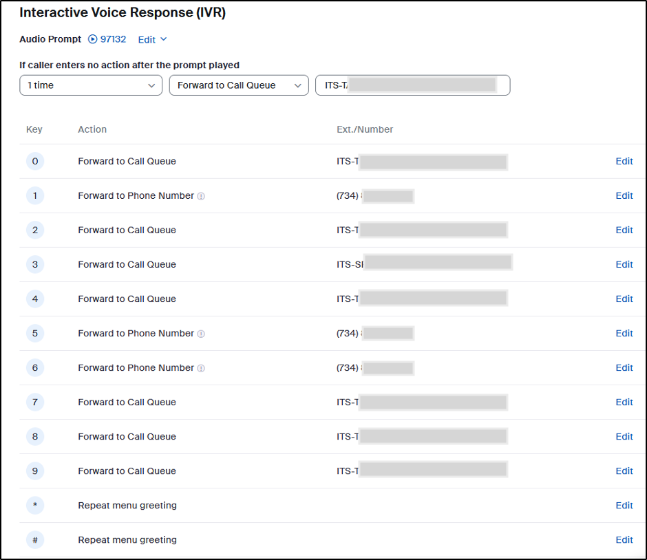 Zoom Phone Auto Receptionist- IVR / ITS Documentation