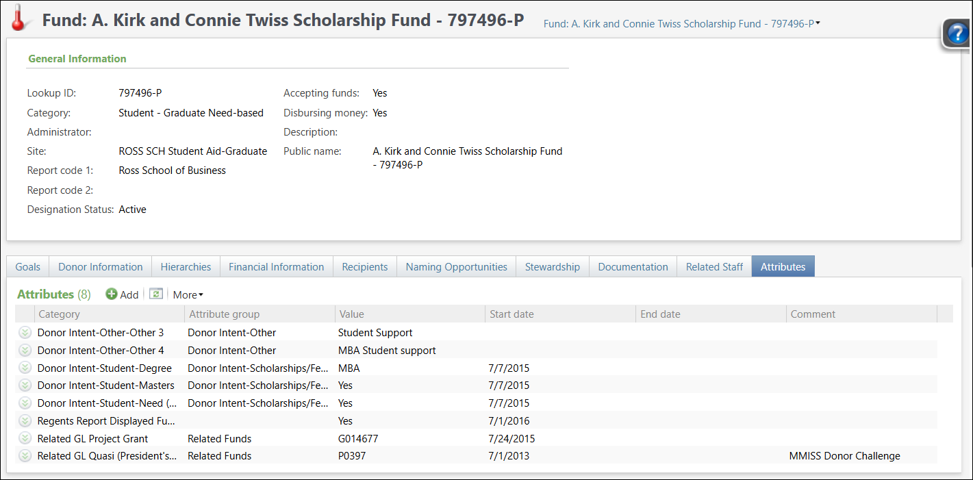 Donor Intent Attributes / ITS Documentation