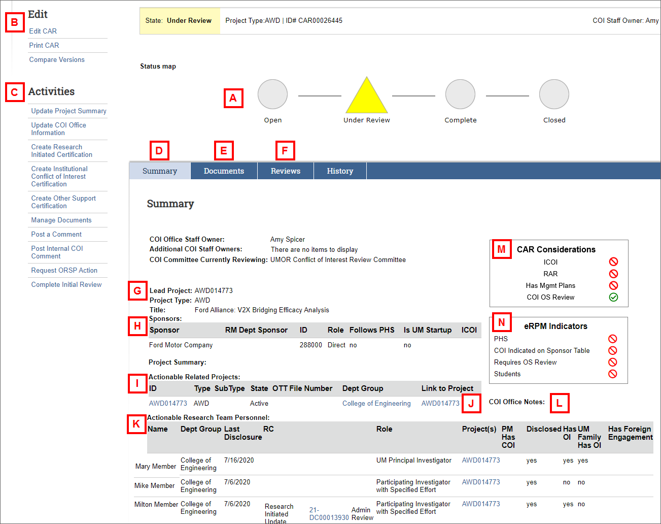 CM_CARWorkspace | ITS Documentation